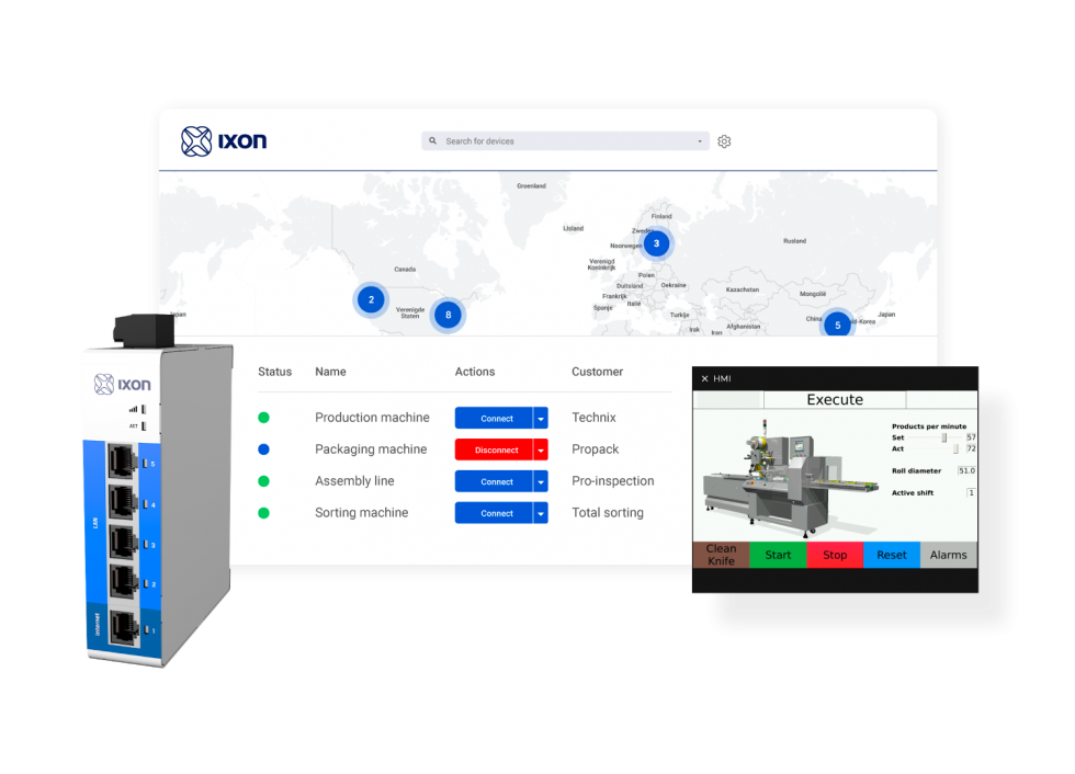 IXON - Przemysłowy router VPN dla OEM